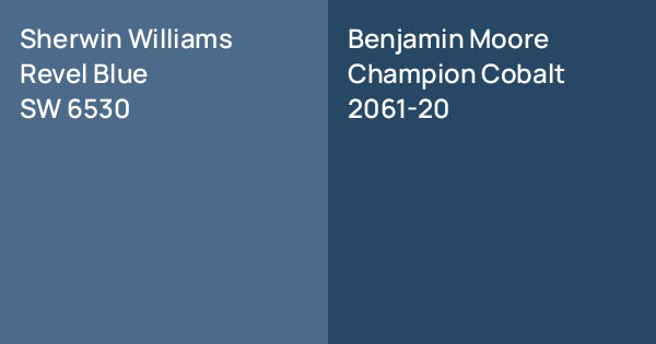 Sherwin Williams Revel Blue vs. Benjamin Moore Champion Cobalt comparison