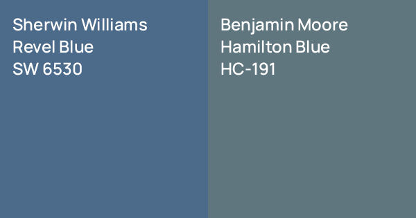 Sherwin Williams Revel Blue vs. Benjamin Moore Hamilton Blue comparison