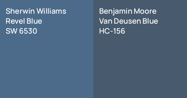 Sherwin Williams Revel Blue vs. Benjamin Moore Van Deusen Blue comparison
