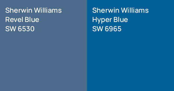 Sherwin Williams Revel Blue vs. Sherwin Williams Hyper Blue comparison