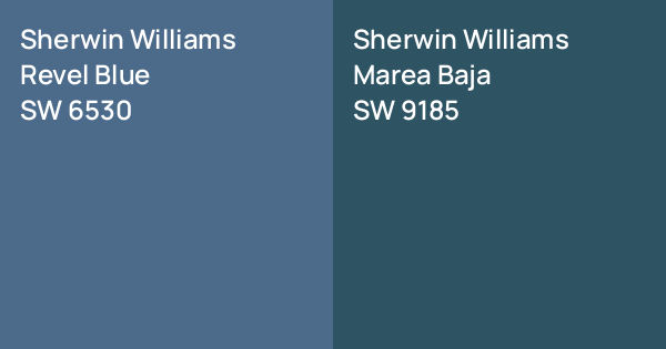 Sherwin Williams Revel Blue vs. Sherwin Williams Marea Baja comparison