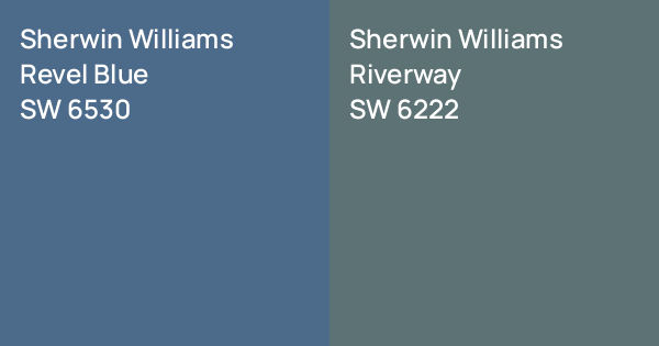 Sherwin Williams Revel Blue vs. Sherwin Williams Riverway comparison