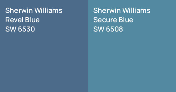 Sherwin Williams Revel Blue vs. Sherwin Williams Secure Blue comparison