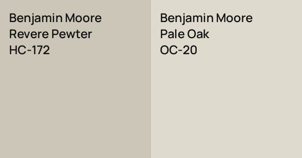 Benjamin Moore Revere Pewter vs. Benjamin Moore Pale Oak comparison
