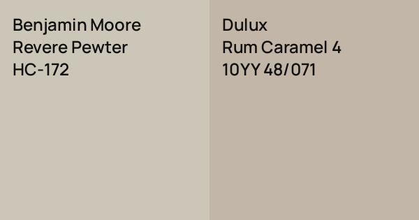 Benjamin Moore Revere Pewter vs. Dulux Rum Caramel 4 comparison