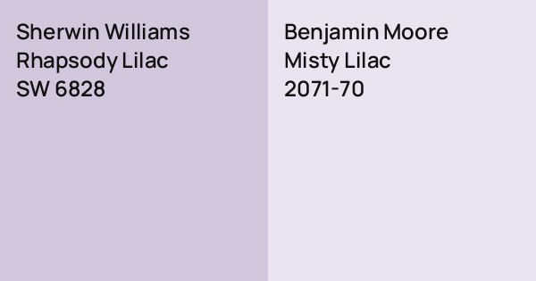 Sherwin Williams Rhapsody Lilac vs. Benjamin Moore Misty Lilac comparison