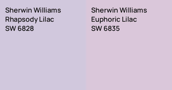 Sherwin Williams Rhapsody Lilac vs. Sherwin Williams Euphoric Lilac ...