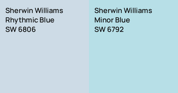 Sherwin Williams Rhythmic Blue vs. Sherwin Williams Minor Blue comparison