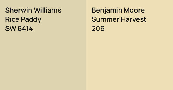 Sherwin Williams Rice Paddy vs. Benjamin Moore Summer Harvest comparison