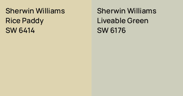 Sherwin Williams Rice Paddy vs. Sherwin Williams Liveable Green comparison