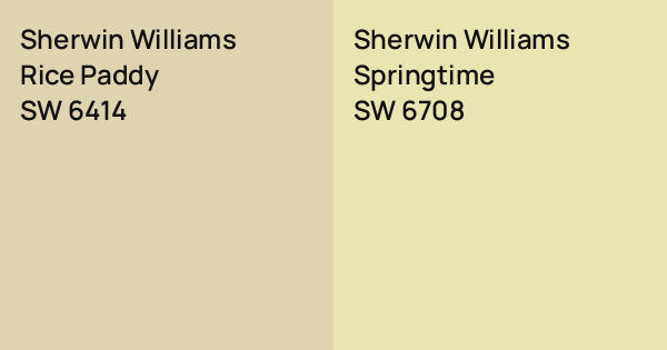 Sherwin Williams Rice Paddy vs. Sherwin Williams Springtime comparison