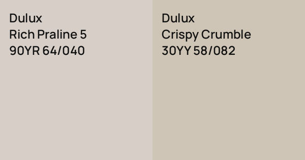 Dulux Rich Praline 5 vs. Dulux Crispy Crumble comparison