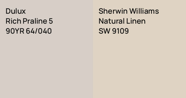 Dulux Rich Praline 5 vs. Sherwin Williams Natural Linen comparison