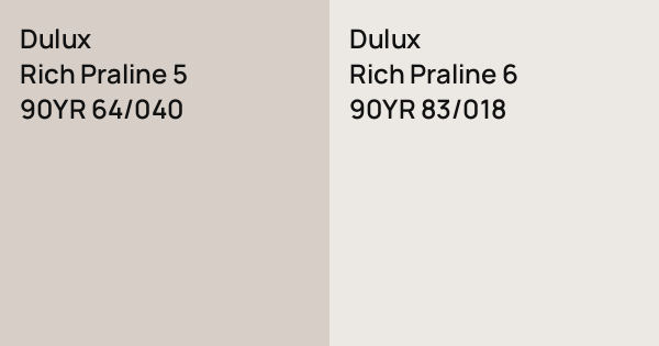 Dulux Rich Praline 5 vs. Dulux Rich Praline 6 comparison