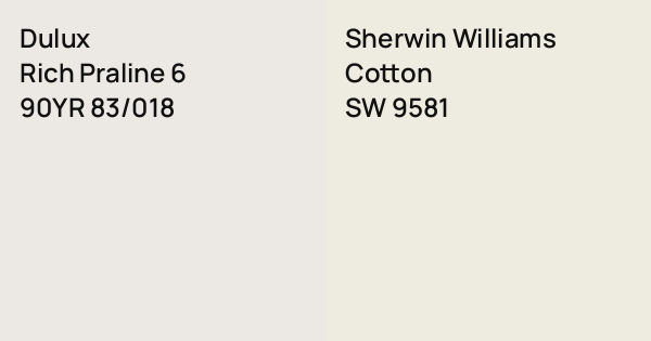 Dulux Rich Praline 6 vs. Sherwin Williams Cotton comparison
