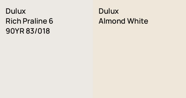 Dulux Rich Praline 6 vs. Dulux Almond White comparison