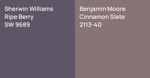 Sherwin Williams Ripe Berry vs. Benjamin Moore Cinnamon Slate comparison