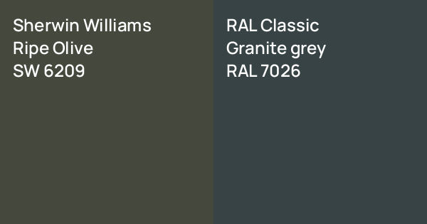 Sherwin Williams Ripe Olive vs. RAL Classic Granite grey comparison