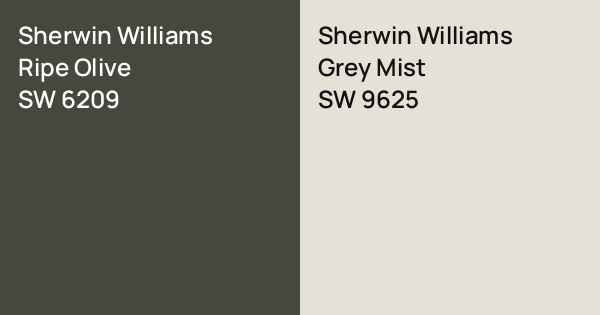 Sherwin Williams Ripe Olive vs. Sherwin Williams Grey Mist comparison