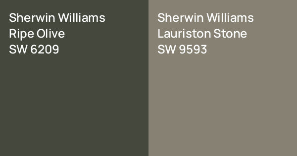 Sherwin Williams Ripe Olive vs. Sherwin Williams Lauriston Stone comparison