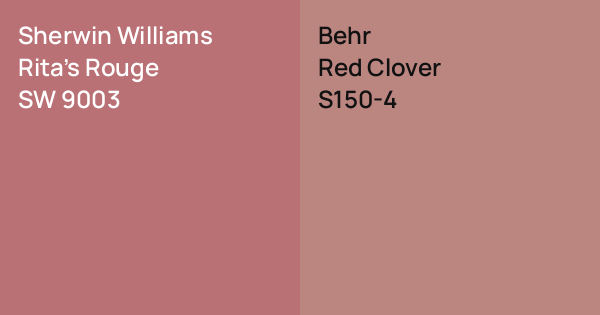 Sherwin Williams Rita's Rouge vs. Behr Red Clover comparison