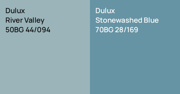 Dulux River Valley vs. Dulux Stonewashed Blue comparison