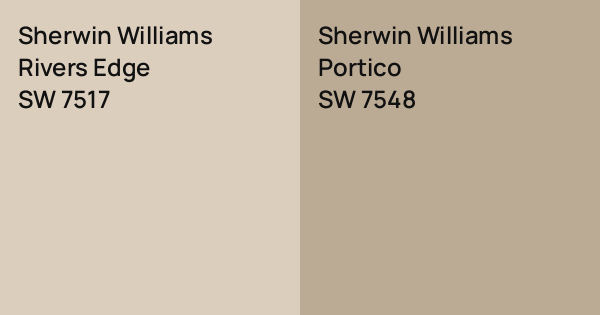 Sherwin Williams Rivers Edge vs. Sherwin Williams Portico comparison