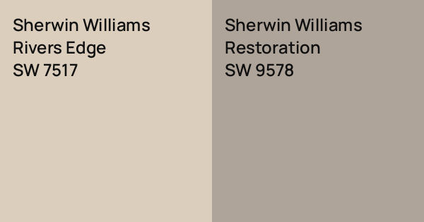 Sherwin Williams Rivers Edge vs. Sherwin Williams Restoration comparison