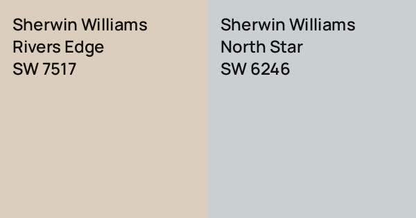 Sherwin Williams Rivers Edge vs. Sherwin Williams North Star comparison