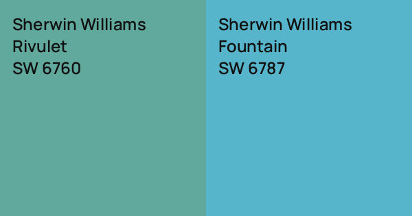 Sherwin Williams Rivulet vs. Sherwin Williams Fountain comparison