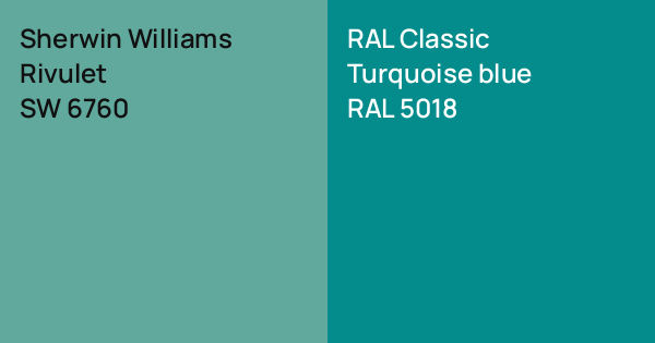 Sherwin Williams Rivulet vs. RAL Classic Turquoise blue comparison