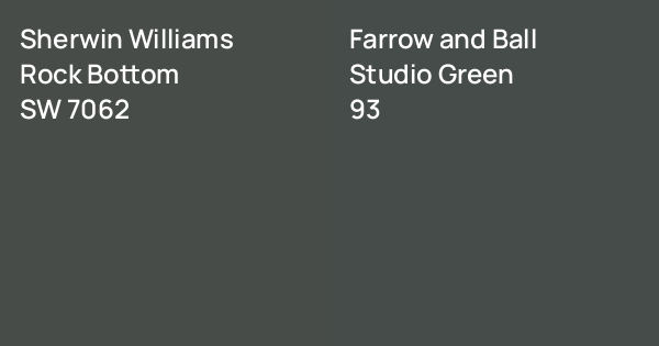 Sherwin Williams Rock Bottom vs. Farrow and Ball Studio Green comparison