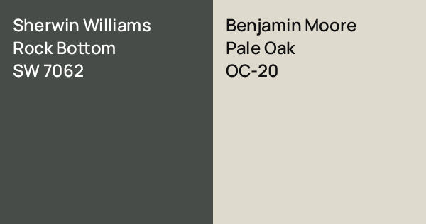 Sherwin Williams Rock Bottom vs. Benjamin Moore Pale Oak comparison