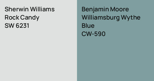 Sherwin Williams Rock Candy vs. Benjamin Moore Williamsburg Wythe Blue ...