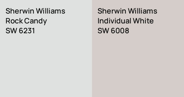 Sherwin Williams Rock Candy vs. Sherwin Williams Individual White ...