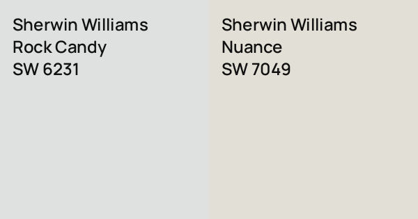 Sherwin Williams Rock Candy vs. Sherwin Williams Nuance comparison