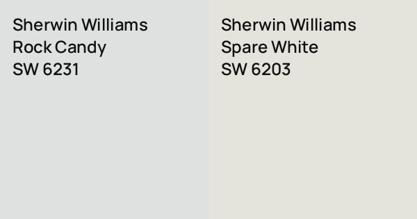 Sherwin Williams Rock Candy vs. Sherwin Williams Spare White comparison