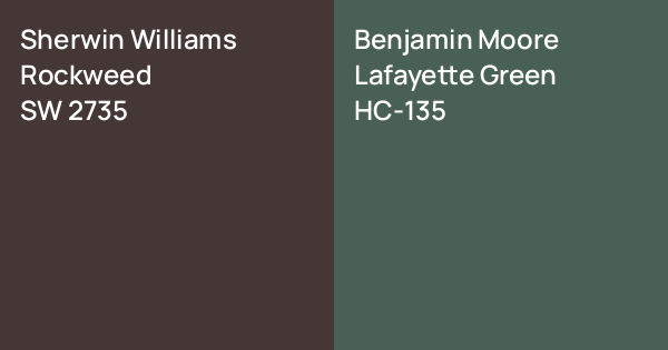 Sherwin Williams Rockweed vs. Benjamin Moore Lafayette Green comparison