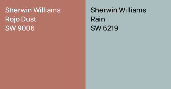 Sherwin Williams Rojo Dust vs. Sherwin Williams Rain comparison
