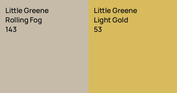 Little Greene Rolling Fog vs. Little Greene Light Gold comparison