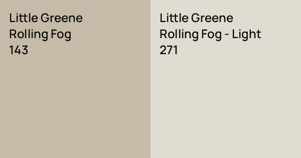 Little Greene Rolling Fog vs. Little Greene Rolling Fog - Light comparison
