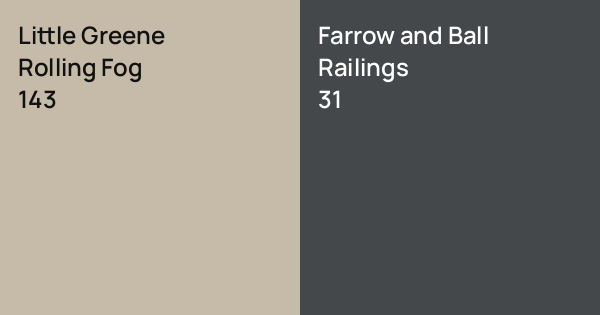 Little Greene Rolling Fog vs. Farrow and Ball Railings comparison