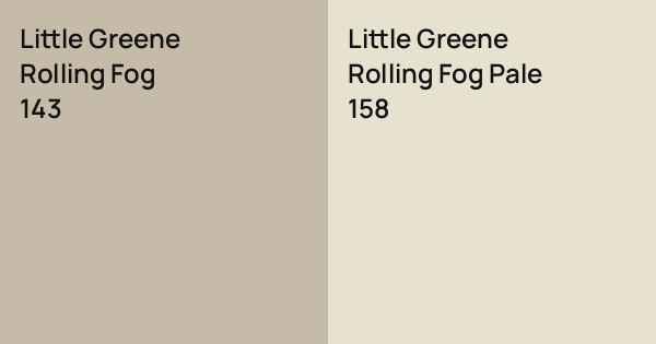Little Greene Rolling Fog vs. Little Greene Rolling Fog Pale comparison