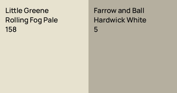 Little Greene Rolling Fog Pale vs. Farrow and Ball Hardwick White ...