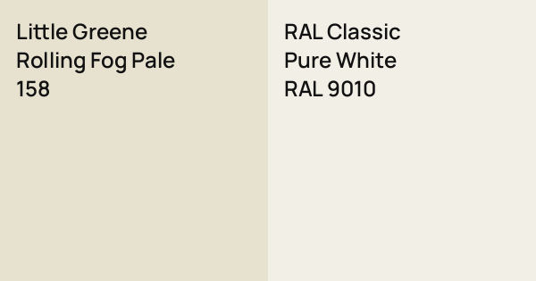 Little Greene Rolling Fog Pale vs. RAL Classic Pure White comparison