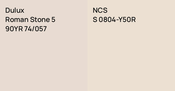 Dulux Roman Stone 5 vs. NCS S 0804-Y50R comparison