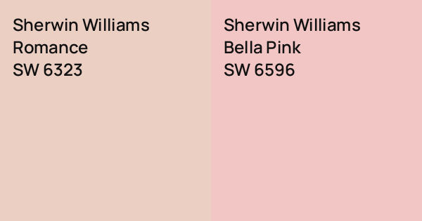 Sherwin Williams Romance vs. Sherwin Williams Bella Pink comparison