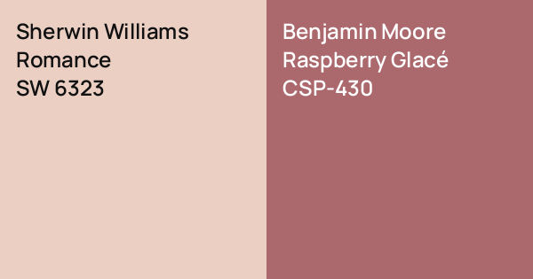 Sherwin Williams Romance vs. Benjamin Moore Raspberry Glacé comparison