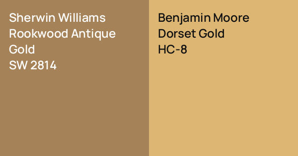 Sherwin Williams Rookwood Antique Gold vs. Benjamin Moore Dorset Gold ...
