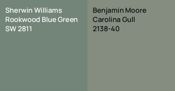 Sherwin Williams Rookwood Blue Green vs. Benjamin Moore Carolina Gull ...